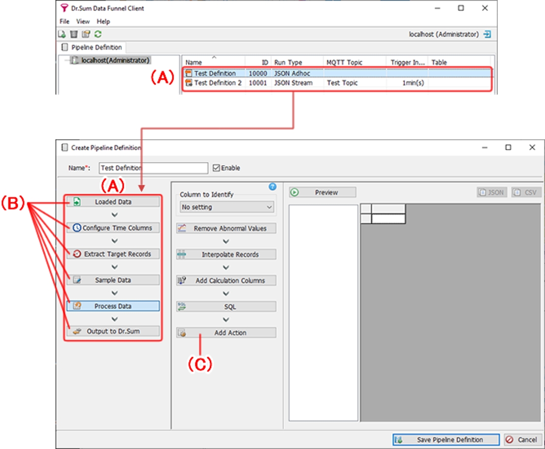 Dr.SumでDXを実現！分散したデータの統合！トータルBI Dr.Sum｜BIツール | Datalizer |高速集計データベース Dr.Sum